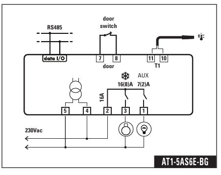 LAE electronic AT1-5 - Controller Manual | ManualsLib
