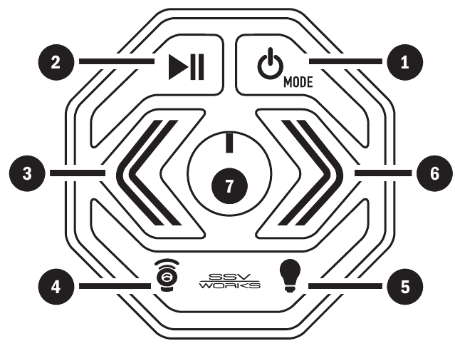 SSV Works MRB2 - Bluetooth Media Controller Installation And Manual ...