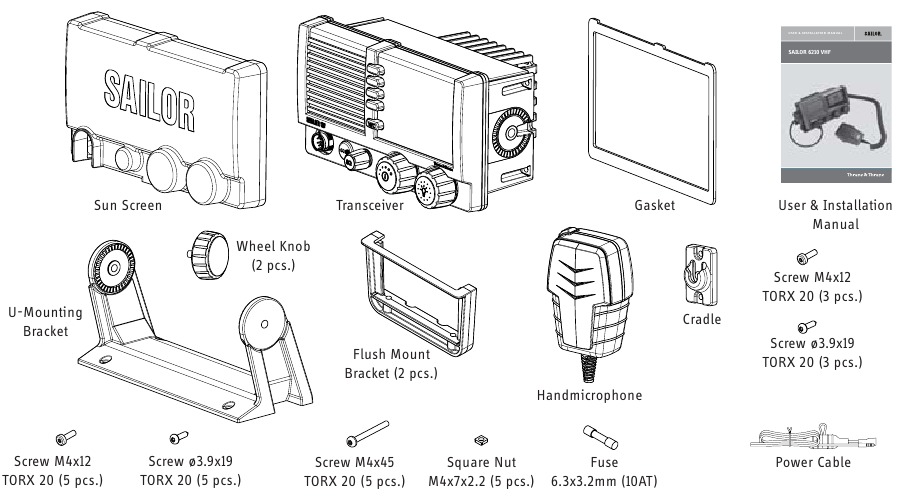 Sailor 6210 VHF - Radio Installation Guide | ManualsLib