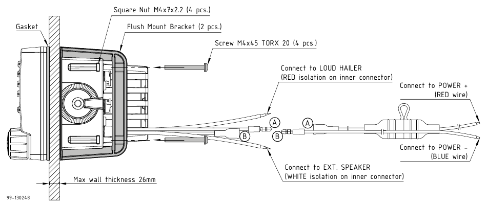 Sailor 6210 VHF - Radio Installation Guide | ManualsLib