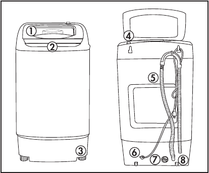 Danby DWM030WDB-6 - 0.9 cu. ft. Compact Washing Machine Manual | ManualsLib