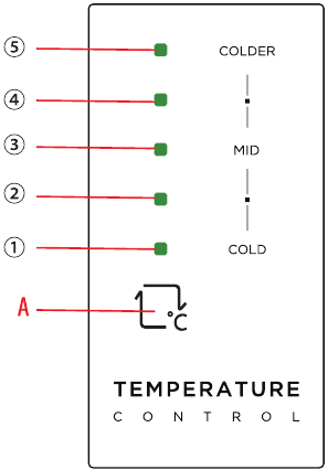 Danby DFF101E1WDB - 10.0 cu. ft. Apartment Size Fridge Manual | ManualsLib
