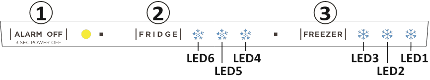 Danby DBM187E1WDB, DBM187E1SSDB - Fridge Manual | ManualsLib
