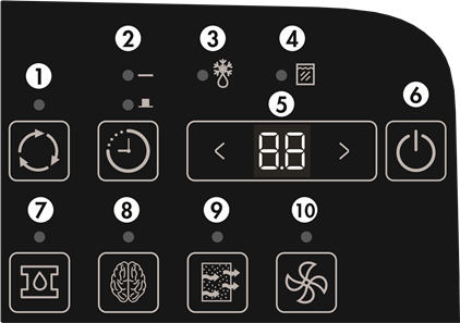 Danby DDR060BMPWDB - 60 Pint Dehumidifier Manual | ManualsLib