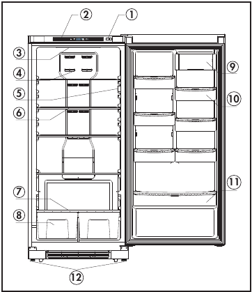 Danby Designer DAR170A3WDD, DAR170A3BSLDD - Fridge Manual | ManualsLib