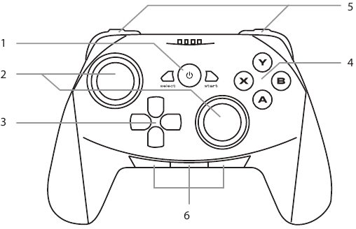 Snakebyte GAME:PAD, SB909382 - Video Game Controller Manual | ManualsLib