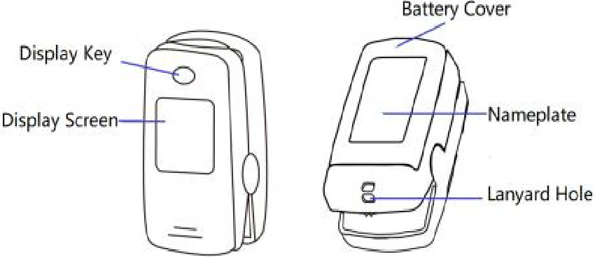 Viatom Wellue POD-2 - Fingertip Oximeter Manual | ManualsLib