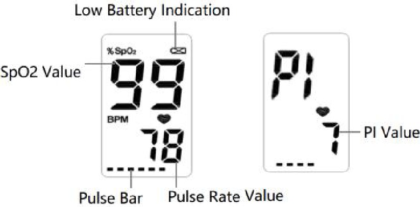 Viatom Wellue POD-2 - Fingertip Oximeter Manual | ManualsLib