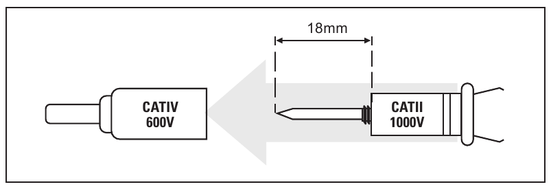 UEi Test Instruments DL479 - AC 600A TRMS HVAC/R Clamp Meter Manual ...