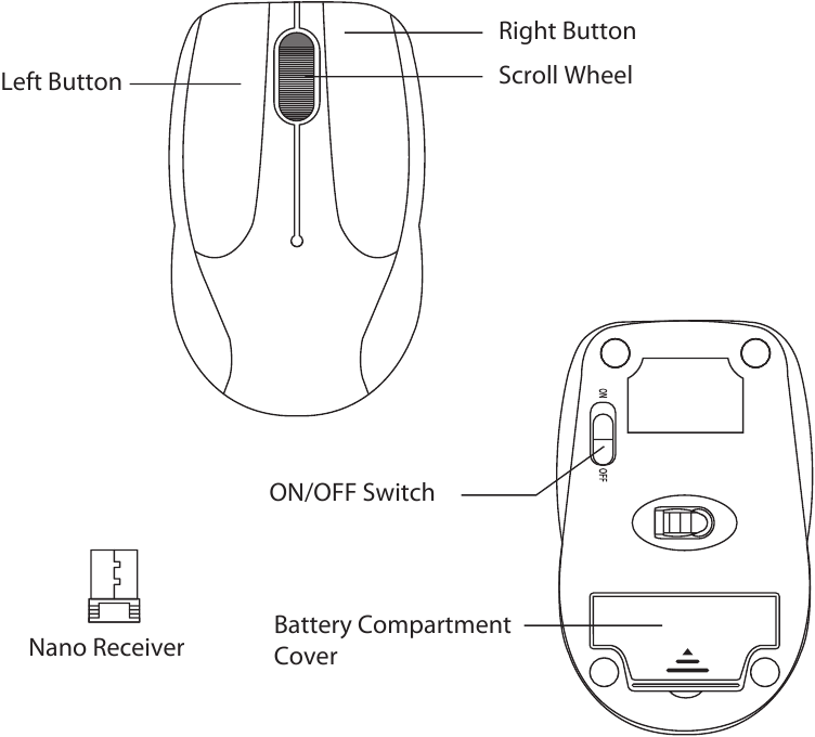 Advent AMWL13 - Wireless Mouse Quick Start Guide | ManualsLib