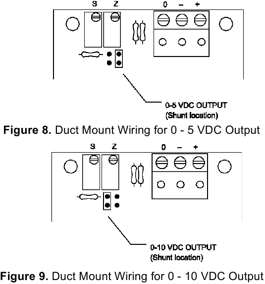 MAMAC SYSTEMS HU-224, HU-225 - Humidity Transducer Installation Manual ...