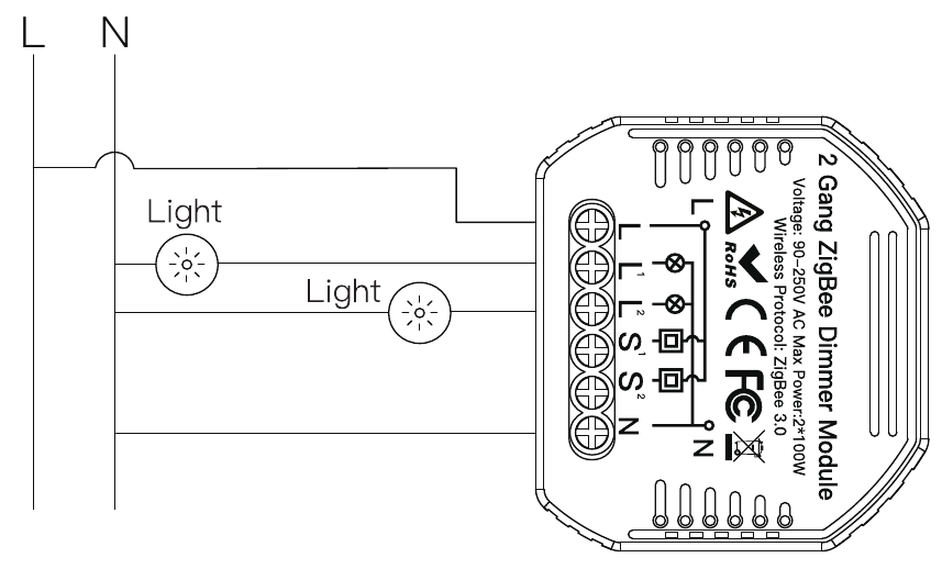 TUYA MS-105BZ - 2 Gang ZigBee Dimmer Module Manual | ManualsLib