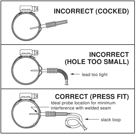 Alcor EGT Probe Manual | ManualsLib