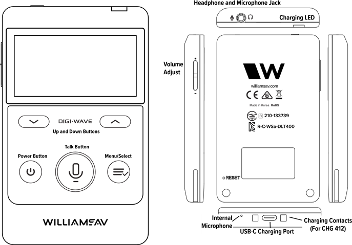 Williams AV Digi-Wave 400 Series - Transceiver Quick Setup Guide ...