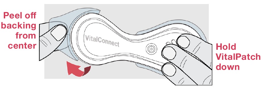 VitalConnect VitalPatch, VistaPhone MKT-198 Rev.C (June 2023) Quick Start Guide | ManualsLib