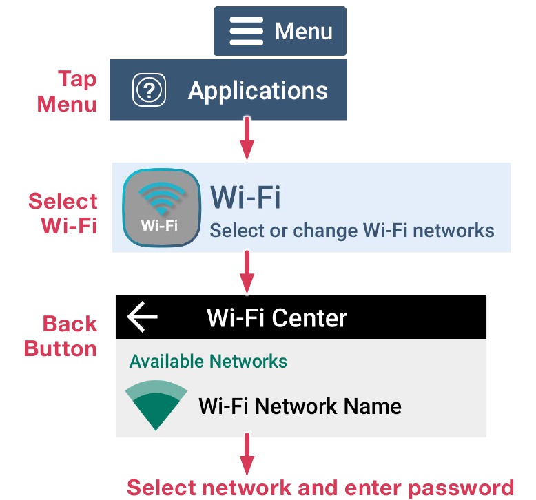 VitalConnect VitalPatch, VistaPhone MKT-198 Rev.C (June 2023) Quick ...