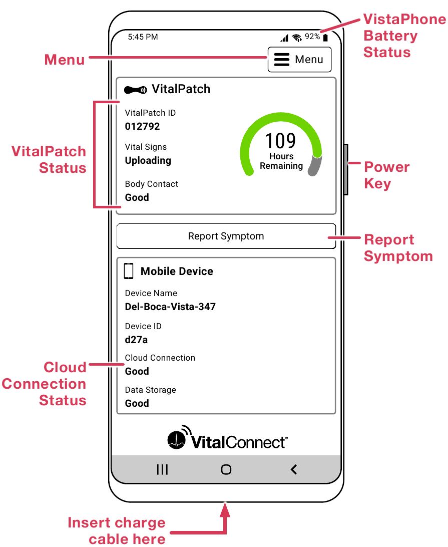 VitalConnect VitalPatch, VistaPhone MKT-198 Rev.C (June 2023) Quick ...
