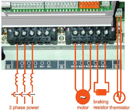 Parker 690+ - Flux Sensorless Vector Quick Start Manual | ManualsLib