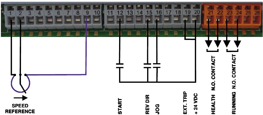 Parker 690+ - Flux Sensorless Vector Quick Start Manual | ManualsLib