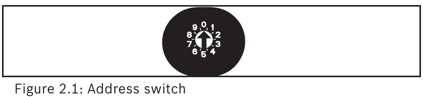 Bosch POPEX B299 - Module Installation Guide | ManualsLib