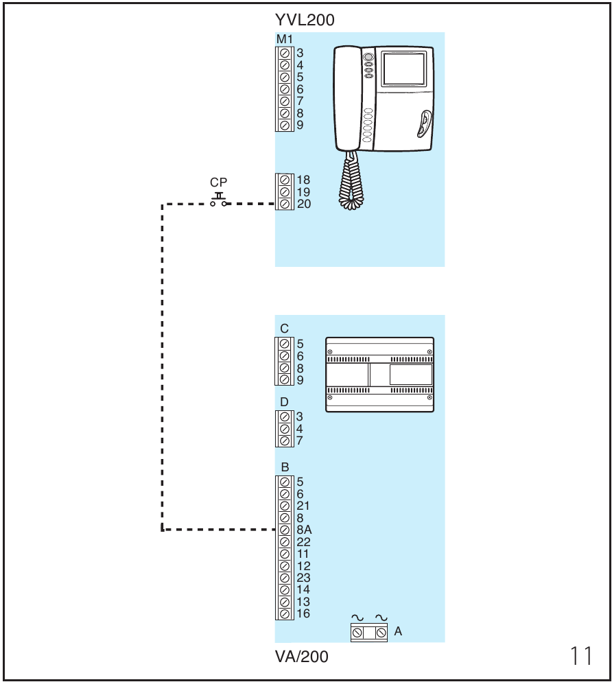 Bpt YVL200 UK - Intercom System Installation and Manual | ManualsLib
