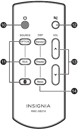 Insignia NS-SB216 - Mini 2.0 Soundbar With Bluetooth Quick Setup Guide ...