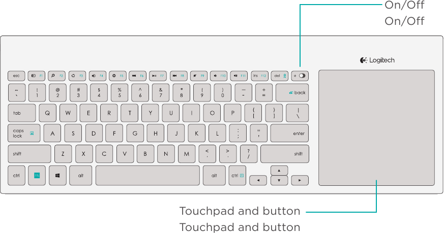 Logitech TK820 - Wireless All-in-One Keyboard Setup Guide | ManualsLib