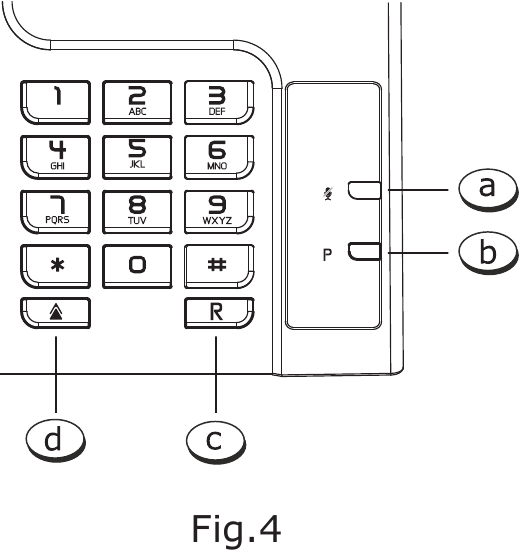Alcatel T26 - Basic Telephone User Guide | ManualsLib