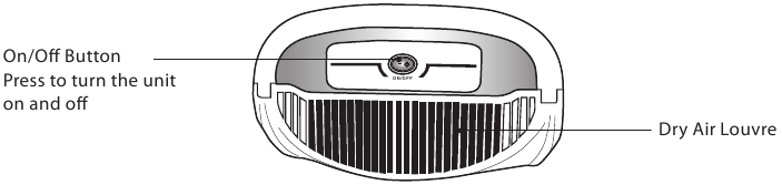 Essentials Currys, C10DHW12 - 10 Litre Dehumidifier Manual | ManualsLib