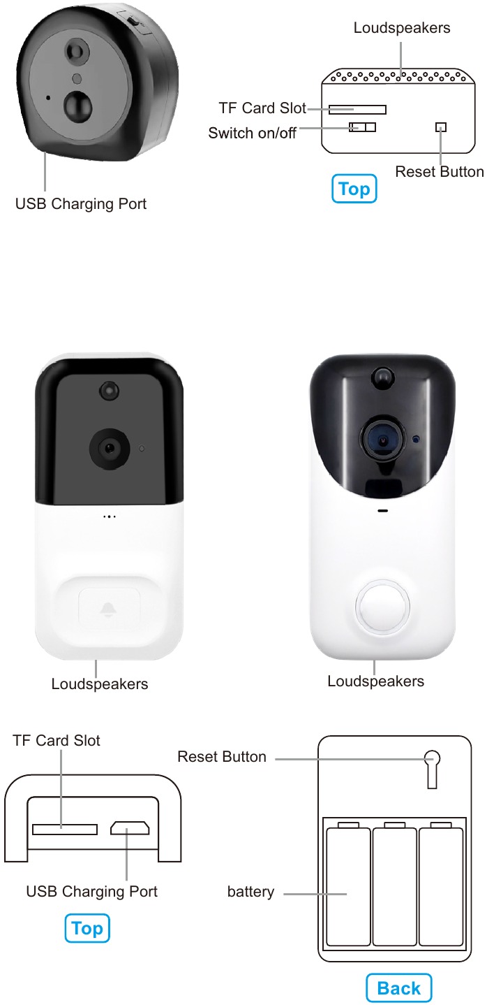 TUYA Wifi Battery Camera Manual | ManualsLib