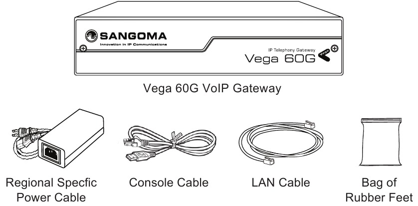 Sangoma Vega 60G - Gateway Quick Start Guide | ManualsLib