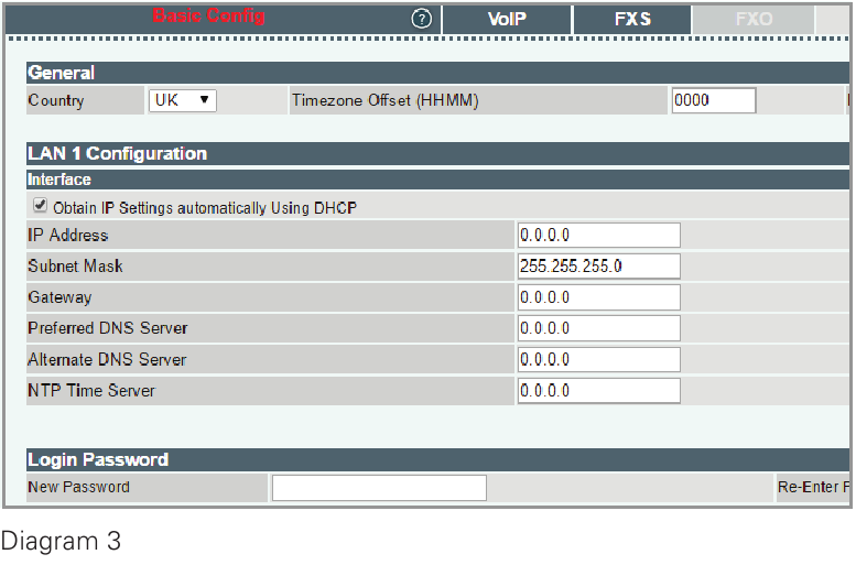 Sangoma Vega 60G - Gateway Quick Start Guide | ManualsLib