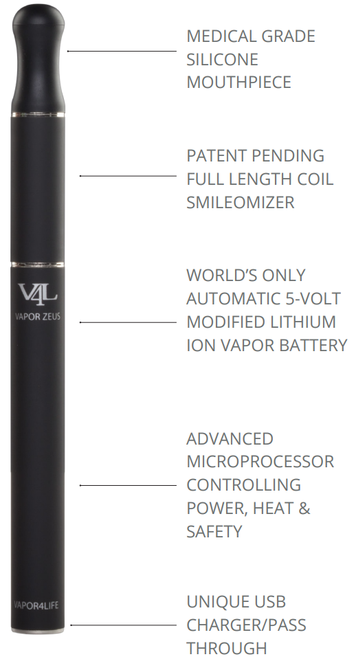 VAPOR4LIFE ZEUS 510, ZEUS 808 - Vaporizer Manual | ManualsLib