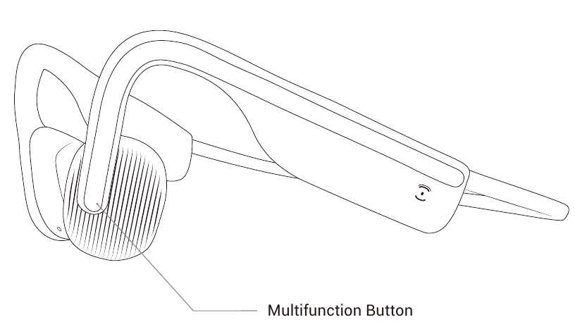 Aftershokz OpenMove AS660 - Affordable Wireless Open-Ear Headphones ...