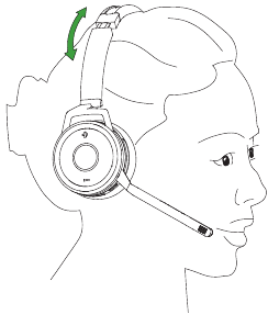 Grandstream GUV3050 - Wireless Bluetooth Headset Manual | ManualsLib