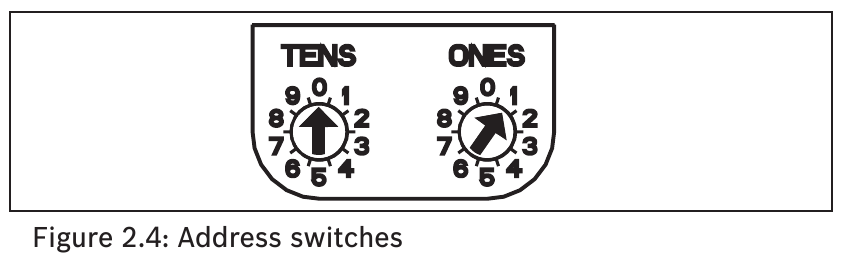Bosch SDI2, B930 - ATM Style Alphanumeric Keypad Installation Manual ...