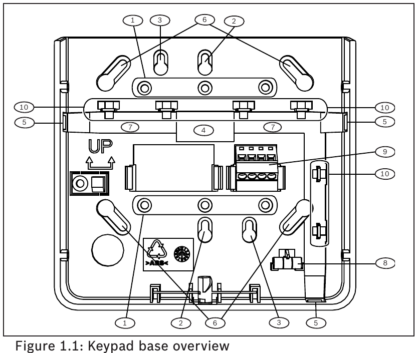 Bosch SDI2, B930 - ATM Style Alphanumeric Keypad Installation Manual ...