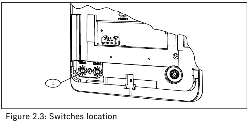 Bosch SDI2, B930 - ATM Style Alphanumeric Keypad Installation Manual ...