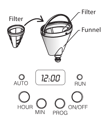 Logik LC10DCC12, LC10DCB12, LC10DCR12 - Digital Coffee Maker Manual ...