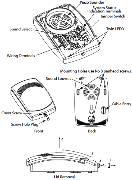 CQR SO/PICCOLO/**/G3/S5 - 12 Volt Internal Sounder Manual | ManualsLib