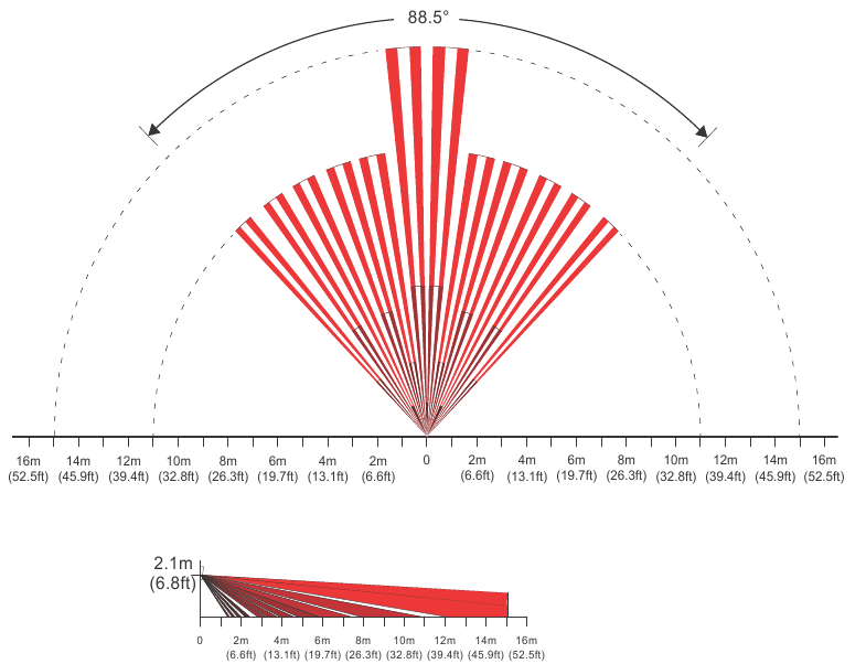 Paradox PMD2P - PIR Motion Detector With Built-in Pet Immunity Manual ...