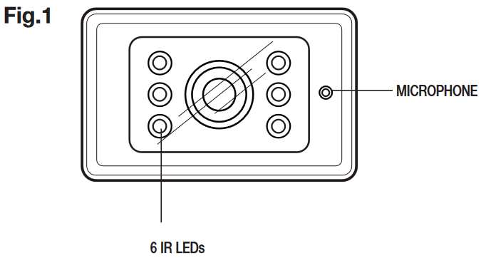 Brigade BE-800C - Vehicle CCTV Camera Manual | ManualsLib