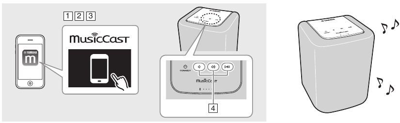 Yamaha MusicCast WX-010 - Wireless Streaming Speaker Quick Manual ...
