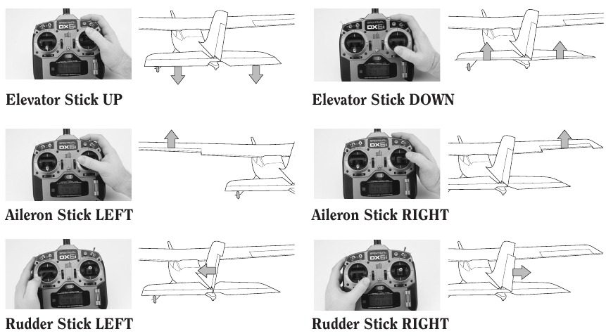 Spectrum DX6i - Remote Control Quick Start Guide | ManualsLib
