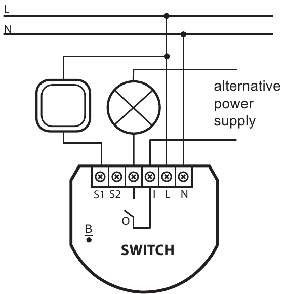 Fibar Group FGS211 - Relay Switch Manual | ManualsLib