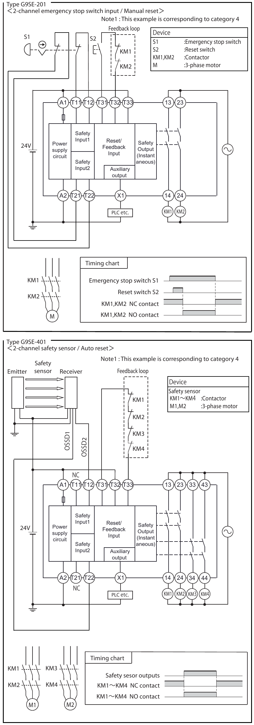 Omron G9SE-201, G9SE-201-T - Safety Relay Unit Manual | ManualsLib
