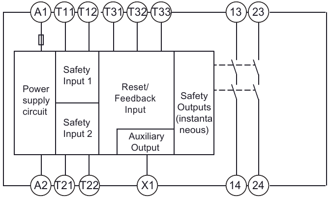 Omron G9SE-201, G9SE-201-T - Safety Relay Unit Manual | ManualsLib