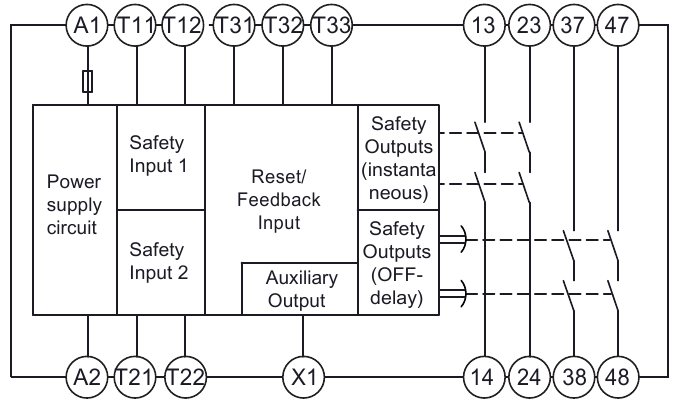 Omron G9SE-201, G9SE-201-T - Safety Relay Unit Manual | ManualsLib