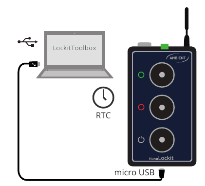 Ambient NanoLockit - Timer Quick Start Guide | ManualsLib