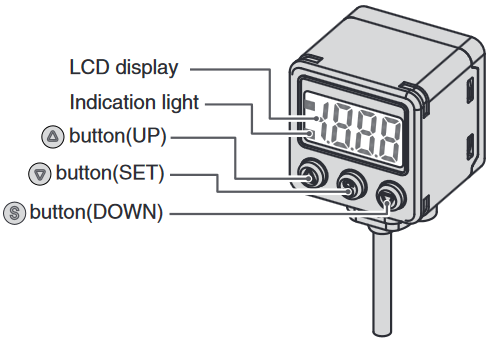 SMC Networks ZSE40A, ZSE40AF, ISE40A - Digital Pressure Switch Manual ...